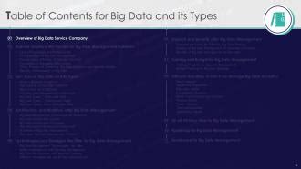 Big Data And Its Types Powerpoint Presentation Slides PPT Sample