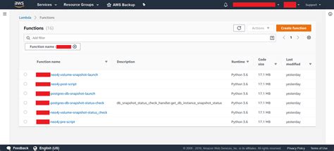Serverless Orchestration Workflows Using Aws Step Functions And Lambda
