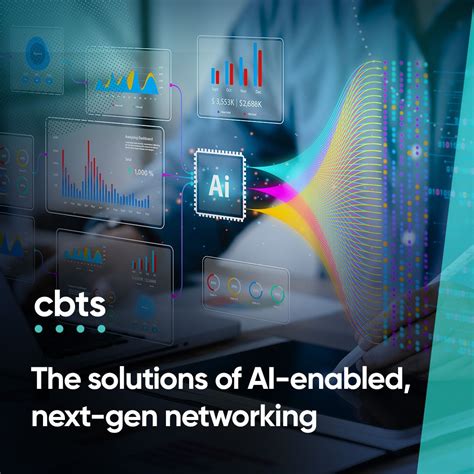 Thamimul Ansari On Linkedin Ai Has A Transformative Impact On Network