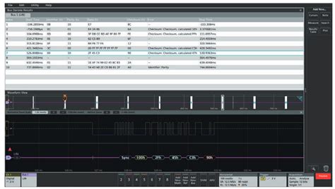 Can・lin・flexrayとは？車載通信バスのデコード テクトロニクス