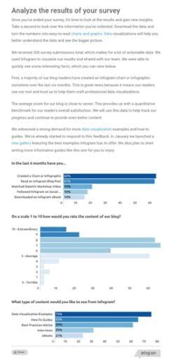 Create Interactive Bar Charts To Make A Impression Infogram