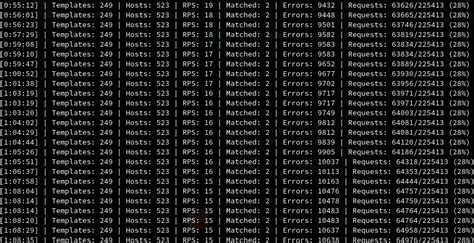 Issue Nuclei Stuck On Issue Projectdiscovery Nuclei GitHub