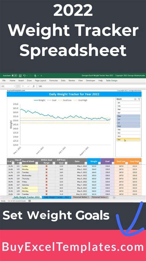 how chat gpt can help to write complex excel function vba code and dax