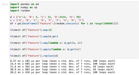Pandas Column Replace With Dictionary Design Talk