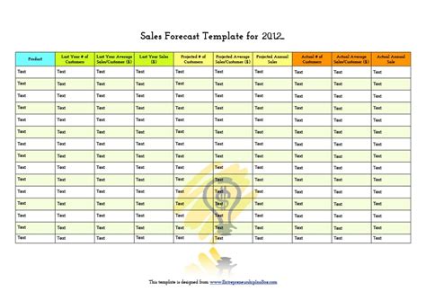 Sales Forecast Templates Spreadsheets Templatearchive