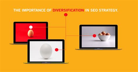 The Importance Of Diversification In SEO Strategy