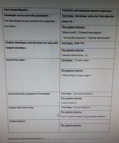 Solved Task 3 Store Data And Display Task Report At The End