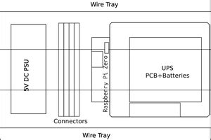 WeatherPi Solar Powered Raspberry Pi Station Hackaday Io