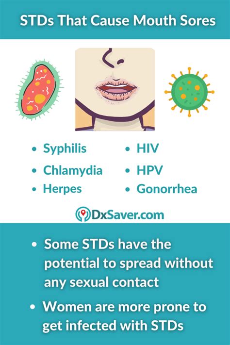 Can An Std Affect Your Lips Lipstutorial Org