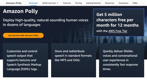 Amazon Polly Review Is It Worth It For Your Projects