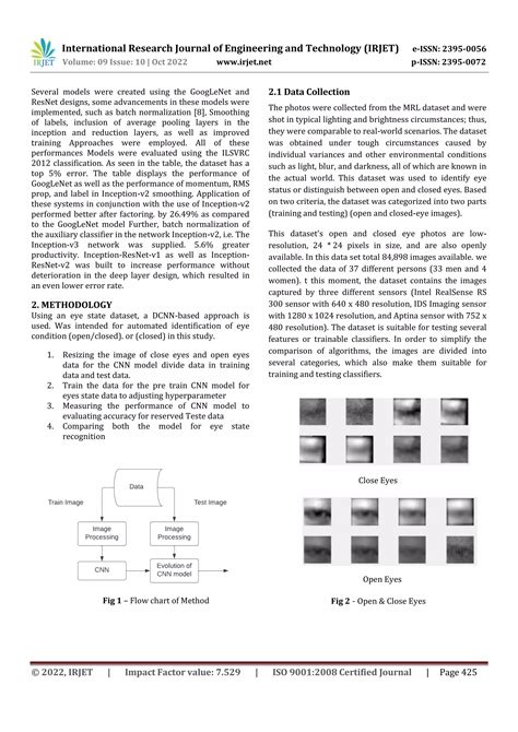 An Eye State Recognition System Using Transfer Learning Inception‑based Deep Convolutional