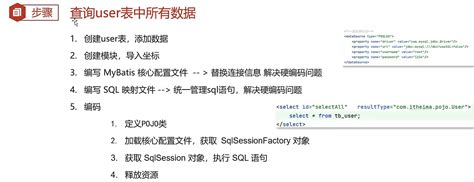 JavaWeb 数据库 MyBatis Zac saodiseng 博客园