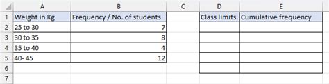 How To Make An Ogive In Excel Spreadcheaters