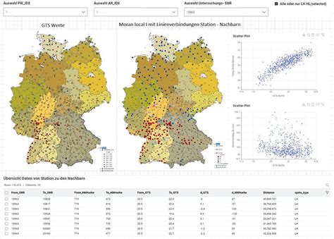 Geospatial Analytics Tools And Component View Questions Ideas And