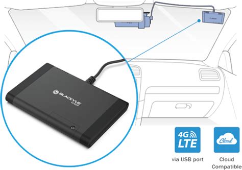 Crismtech Blackvue Lte Connectivity Module Crismtech Blackvue Lte Connectivity Module