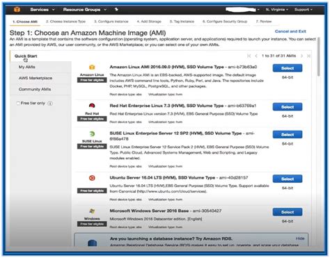 Elastic Compute Cloud In Aws Amazon Ec2 Ip With Ease