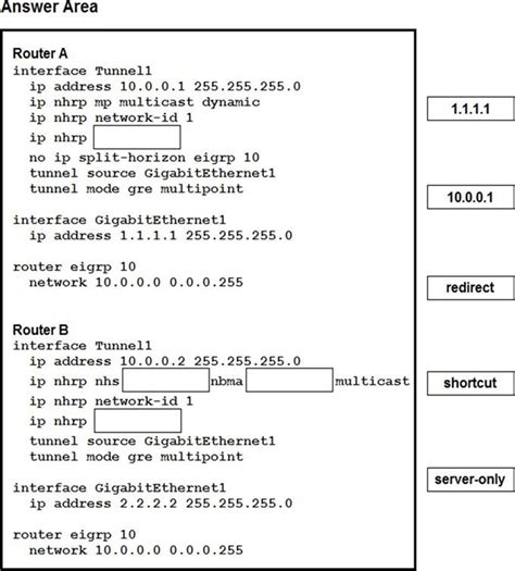 Download 300 730 Study Questions To Pass Implementing Secure Solutions With Virtual Private