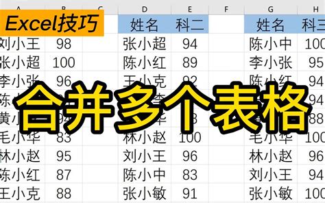 Excel表格合并一招教你怎么合并多个表格 哔哩哔哩bilibili