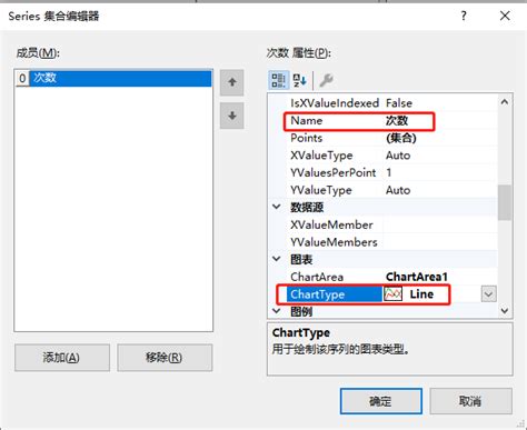 C Winform Using Real Time Charts Line Chart Bar Chart Programmer Sought
