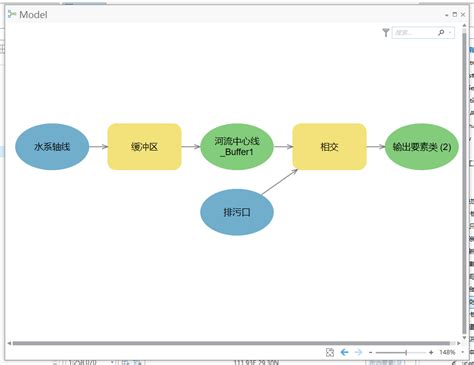arcgis pro 简明教程（4）工具和模型构建器 gispro现状容积率分析模型构建 csdn博客