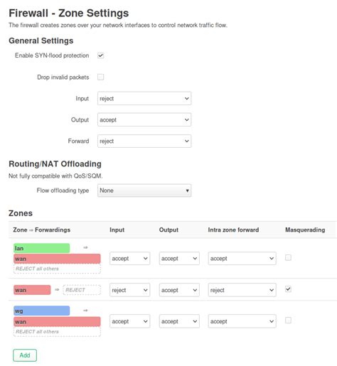 Wireguard Connects But No Traffic Goes Anywhere Firewall Nat Problem Installing And Using