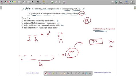 Gate 2014 Set 2 Toc Turing Machine Gate Test Series Solutions