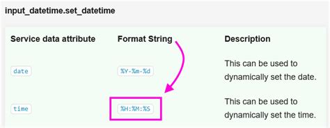 How To Set Helper Time Based On A Condition Configuration Home Assistant Community