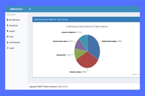 Program Aplikasi Data Karyawan Berbasis Web Samuelpasaribu
