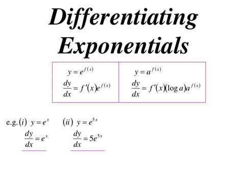 Differentiating E Exponent Differentiating Exponential Functions