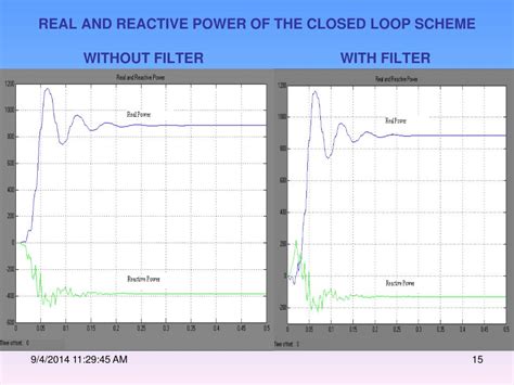 ppt proportional controller based grid connected wind systems