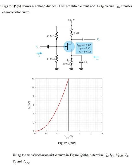 Solved Figure Q B Shows A Voltage Divider JF SolutionInn