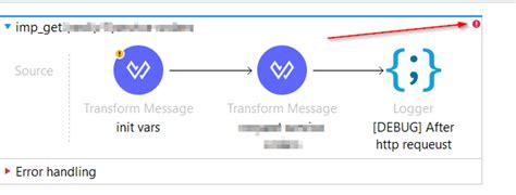 Dataweave Failed To Resolve Variable Outboundheaders Type Expression
