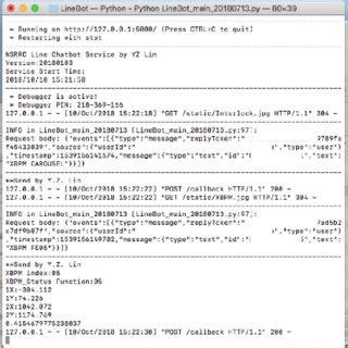 Screen Shot Of The Webhook Service Operation Download Scientific Diagram