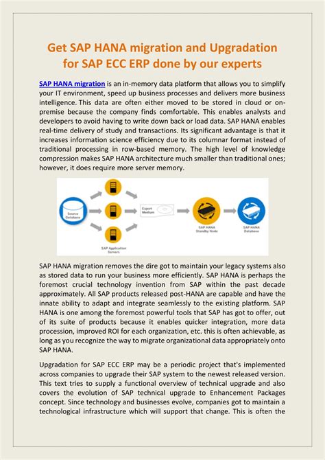 Ppt Sap Hana Migration Powerpoint Presentation Free Download Id 10083742