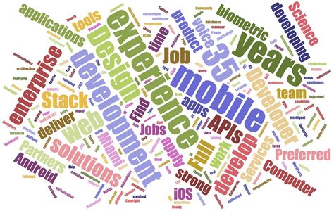 Job Of The Week Full Stack Mobile Developer Miami Florida