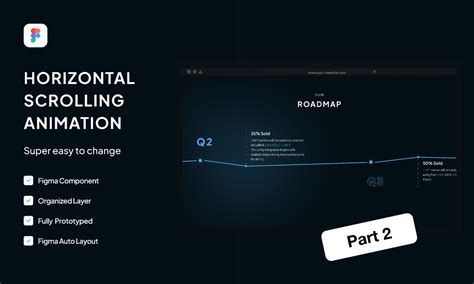 Horizontal Scrolling Animation Figma