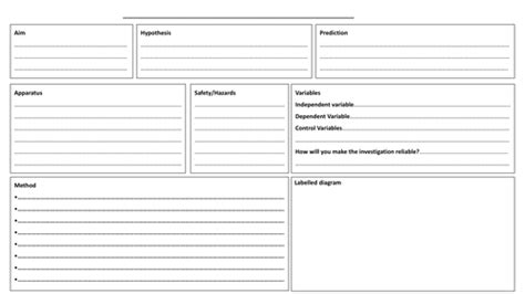 Science Investigation Teaching Resources