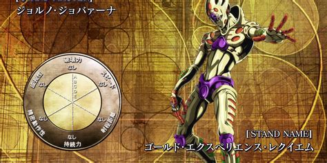 Jojos Bizarre Adventure How Do Stands Work