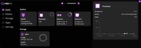 Testing Hexos In Qemu Via Docker Simplified Setup And Networking Guide Show And Tell Hexos Hub