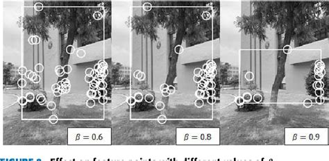 figure 9 from obstacle recognition and avoidance for uavs under