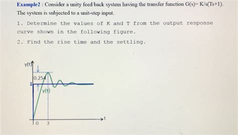 Solved Consider A Unity Feed Back System Having The Transfer