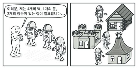 빌더 패턴