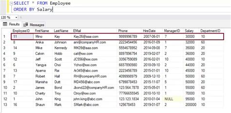 sql server min get minimum value in a column