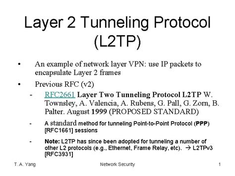 Layer Tunneling Protocol L TP An