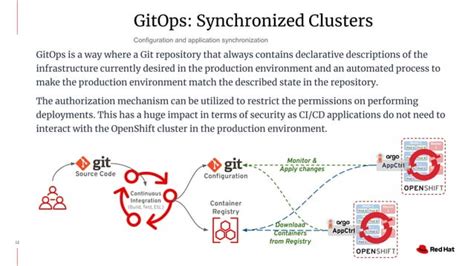Openshift Multicluster Ppt