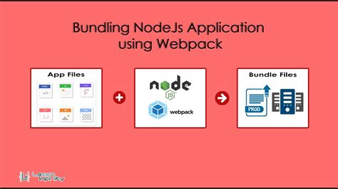 Bundling NodeJs Application Using Webpack Learn Infinity YouTube