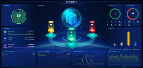 国产虚拟化逆袭时刻:新华三cas以性能破局vmware替代潮 36氪 国产虚拟化逆袭时刻:新华三cas以性能破局vmware替代潮 36氪