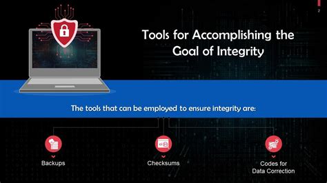 Integrity As A Goal Of Cybersecurity Training Ppt Ppt Slide