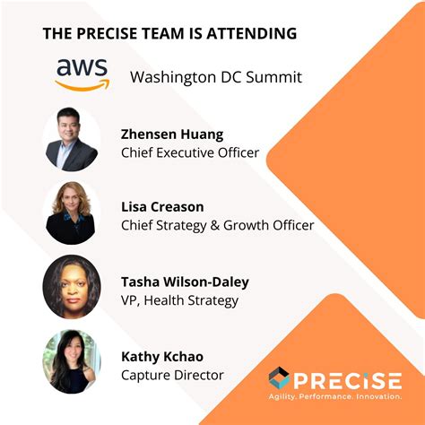 Awssummit Aws Cloudinnovation Digitaltransformation Publicsector