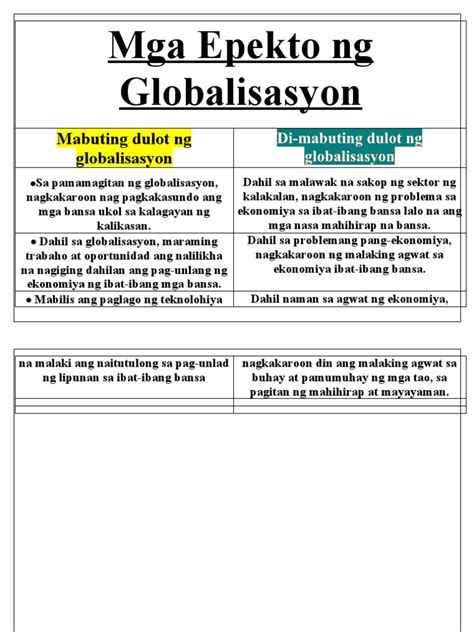 Mga Epekto Ng Globalisasyon Pdf